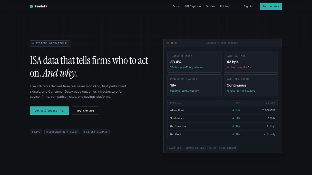 ISA Data — Live UK ISA Rates API & Consumer Duty Intelligence
